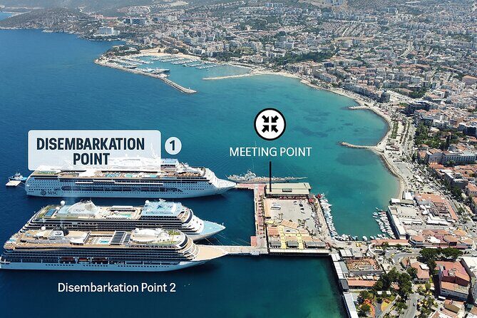 Private Ephesus Bible Study Tour From Kusadasi Port - Key Points