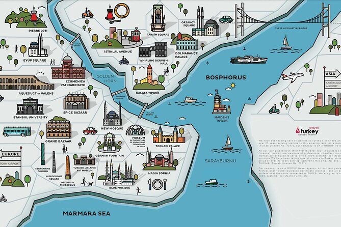 Private Full Day Istanbul Tour From Airport - An In-Depth Look at the Private Full Day Istanbul Tour