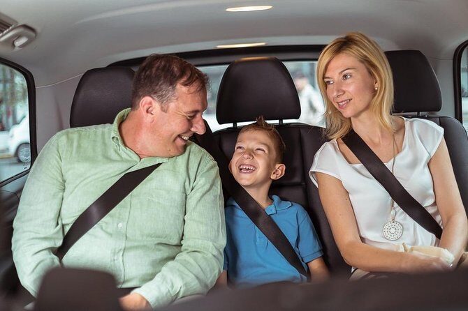 Private Istanbul Tour  Full Day of Iconic Sights & Local Gems - Exploring Istanbul: What’s Included and How It Works