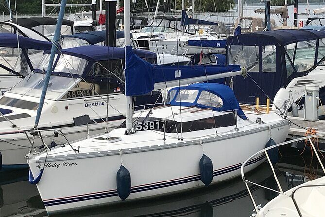 Private Sailing Experience on Lake Windermere - Key Points