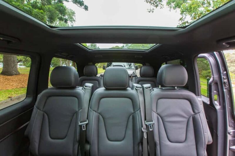 Private Sydney Beaches Escape Tour - The Sum Up