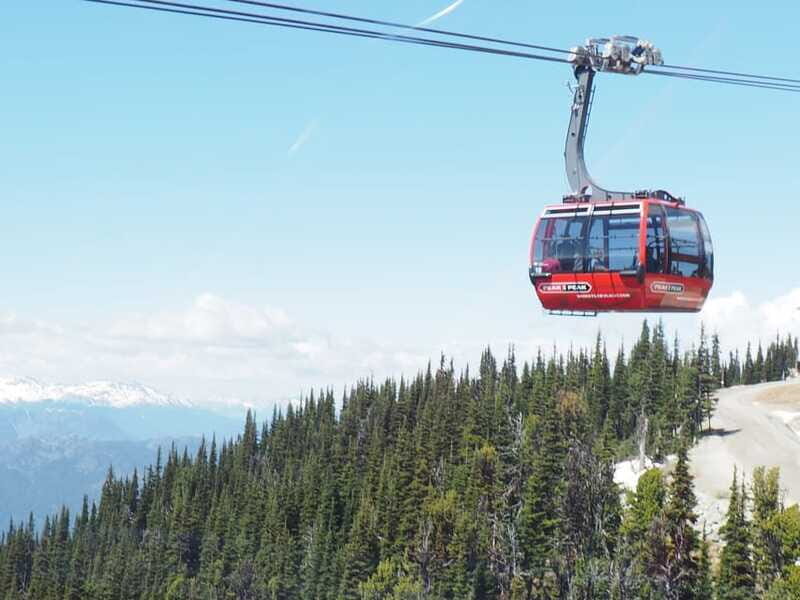 Private Tour to Whistler - The Sum Up