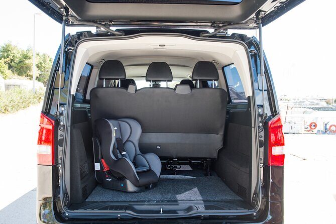 Private Transfer from Athens Airport to Athens City Center - Private Transfer from Athens Airport to Athens City Center: A Practical and Comfortable Start to Your Trip