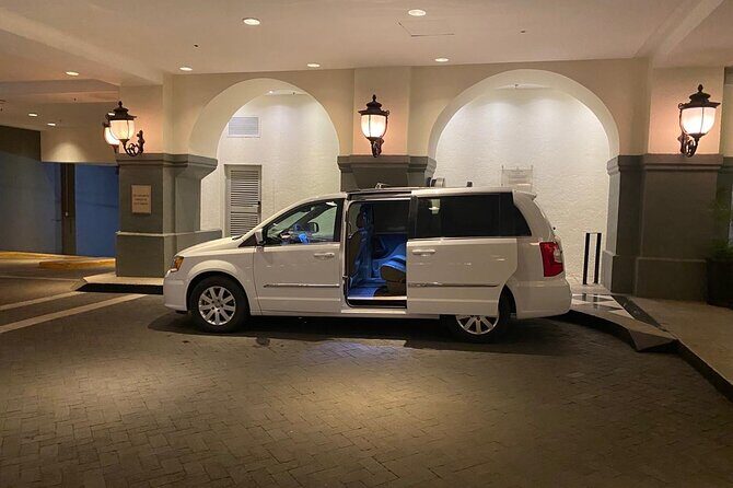 Private Transportation from CDMX to Teotihuacan / Balloon Port - The Experience in Detail