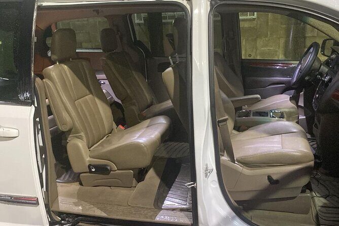 Private Transportation from CDMX to Teotihuacan / Balloon Port - Pricing and Value Analysis