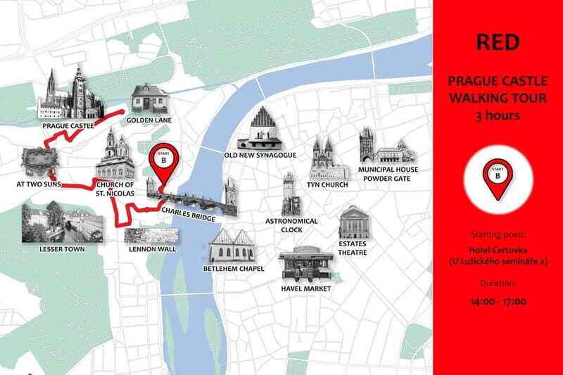 Private Walking tour: From Charles Bridge to Prague Castle - Who Should Consider This Tour?