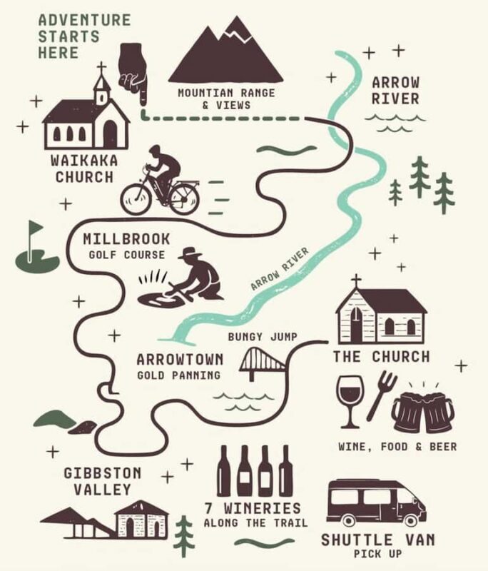 Queenstown to Gibbston Valley Winery e-bike rental Adventure - Riding Through the Vineyards of Gibbston Valley