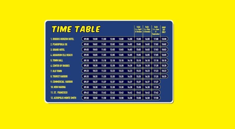 Rhodes: Combo Ticket - Hop On Hop Off Bus & Submarine Cruise - Key Points