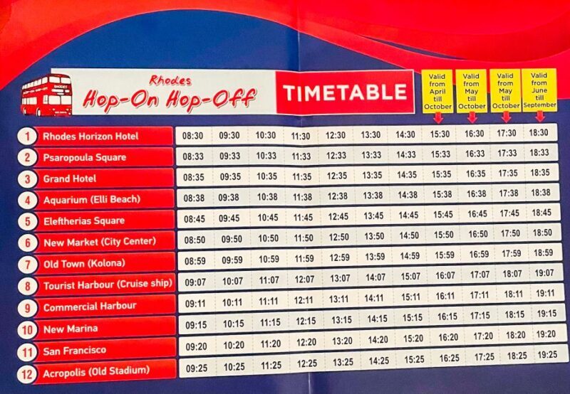 Rhodes: Hop-On Hop-Off Sightseeing Bus Tour - A Practical Guide to the Rhodes Hop-On Hop-Off Bus Tour