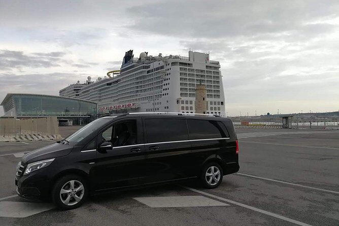 Rome Pre-Post Cruise Tour-Rome Cruise Transfer plus Tours of Rome - Who Would Love This Tour?