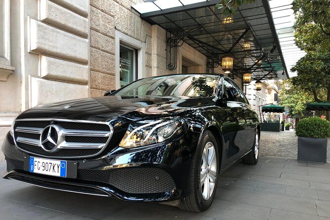 Rome Private Tour with Driver: Colosseum and Vatican in a Day - A Deep Dive into the Experience