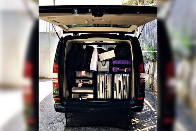 Rome to Fiumicino Airport (FCO) - Private Departure Transfer - Price and Value