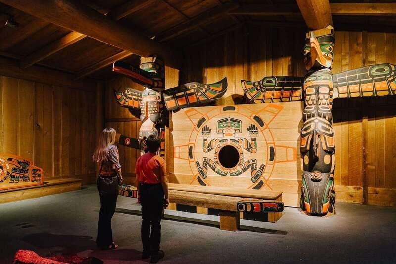 Royal B.C. Museum in Victoria: Full-Day Admission Ticket - Key Points