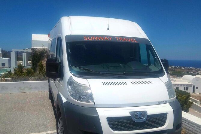 Santorini Summer Panorama - FAQ