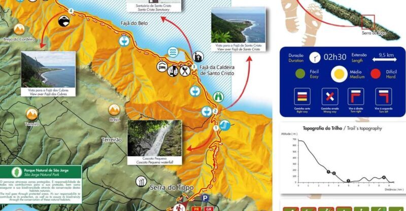 São Jorge: PR01 Hike & Tour - Full Day Adventure - What People Say: Insights from Reviewers