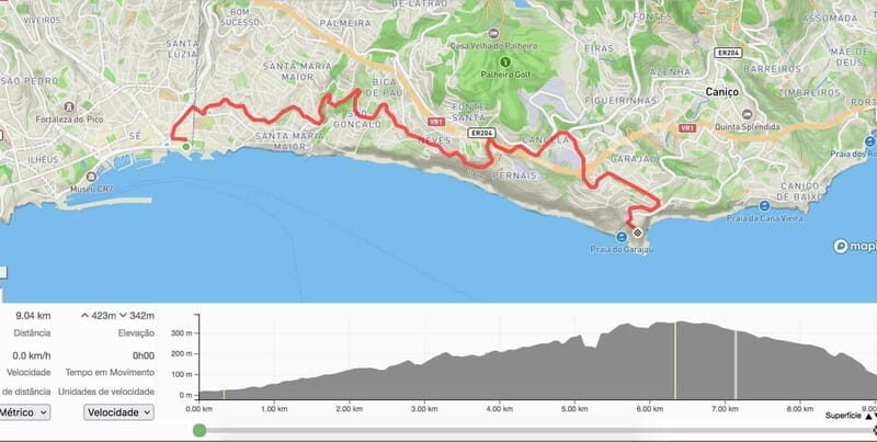 Self-Guided E-Bike Road Tour from Funchal to Garajau - Breakdown of the Itinerary