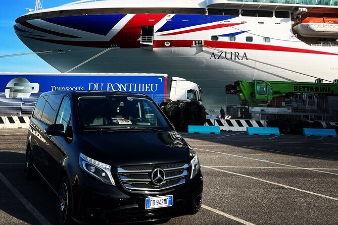 Shore excursion to Pisa and Florence from Livorno Port - Who Is This Tour Best For?