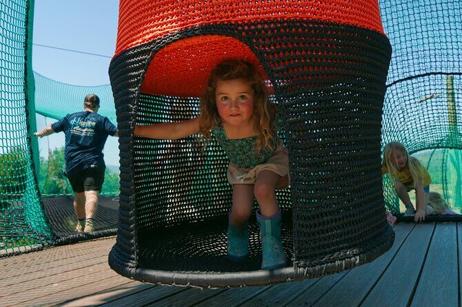 Skynet Playground - Guides and Safety