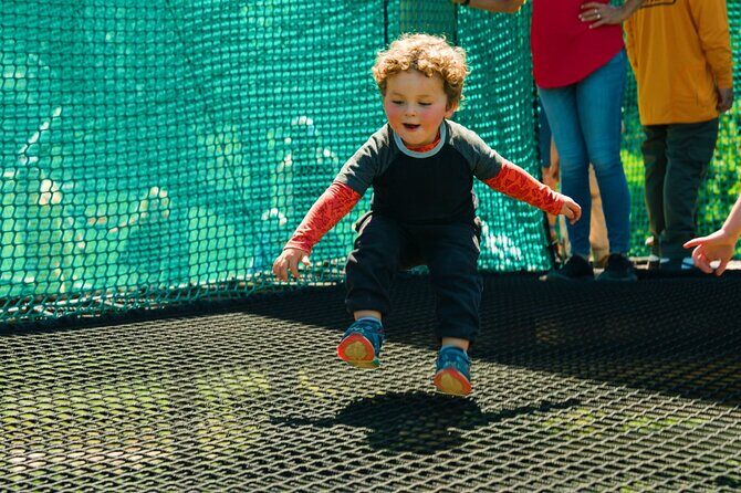 Skynet Playground - Who Should Consider This Experience?