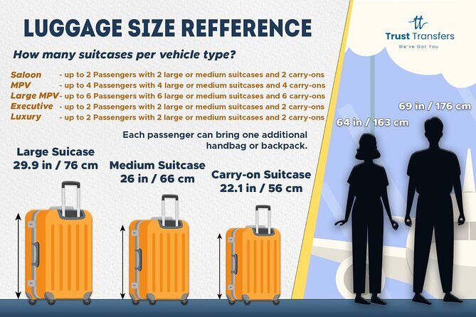 Southampton Port to Heathrow and London - Shuttle Transfers - FAQ