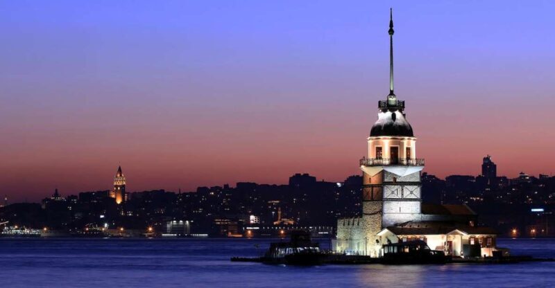 stanbul: Full-Day Tour with Grand Bazaar - Key Points