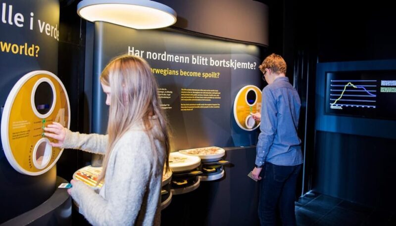 Stavanger: Norwegian Petroleum Museum - Entrance Ticket - Key Points