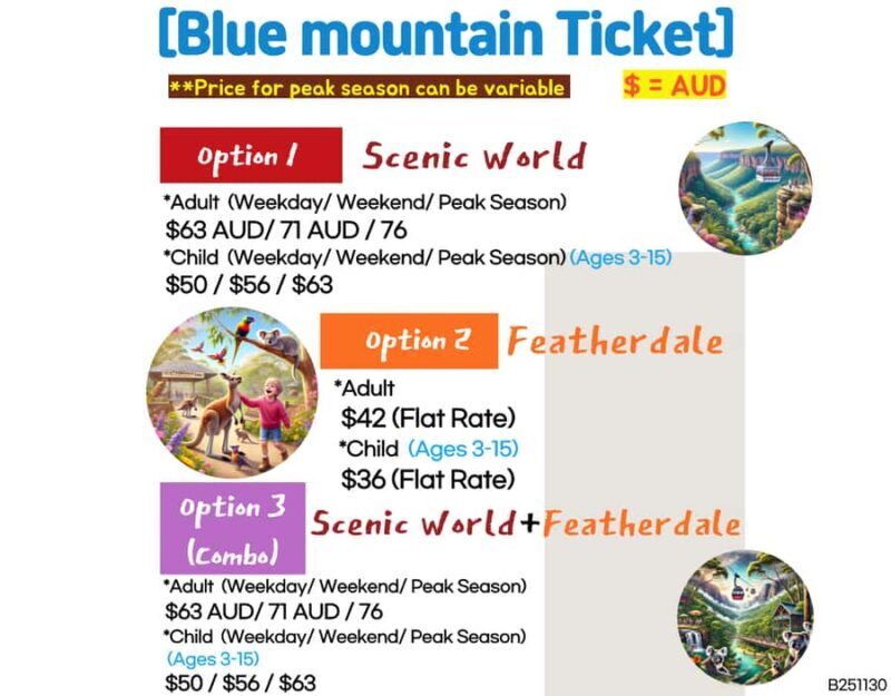 Sydney Blue Mountains, Scenic World, Featherdale (Private) - Practical Tips for Travelers