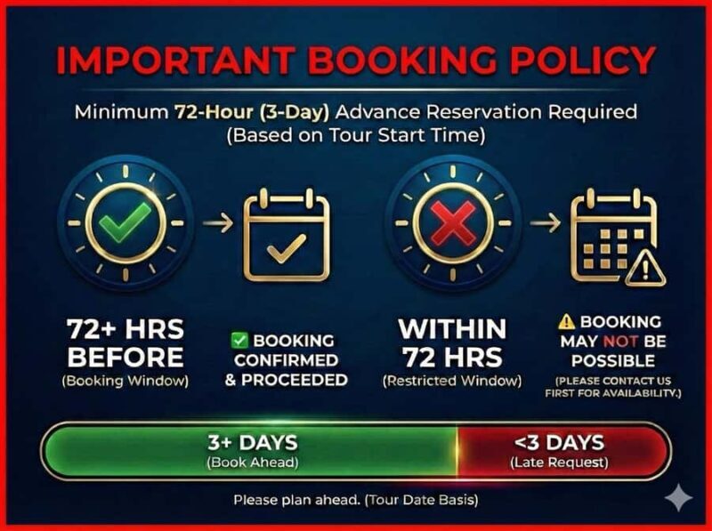 Sydney Blue Mountains, Scenic World, Featherdale (Private) - Final Thoughts