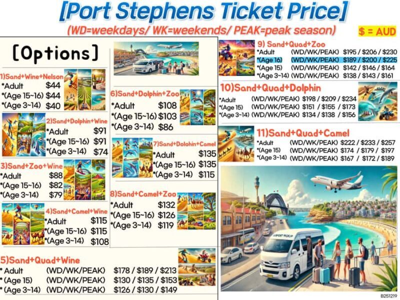 Sydney Port stephens (Tickets are not included) - Key Points