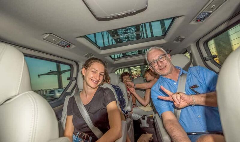 Sydney: Sydney's Highlights plus Professional Photography - Exploring Sydney’s Highlights with a Professional Photographer: A Practical Review