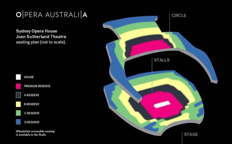 Sydney: Turandot at the Sydney Opera House - Key Points