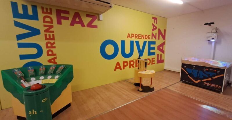 Tavira Ciência Viva Science Center Individual Ticket - Who Should Visit?