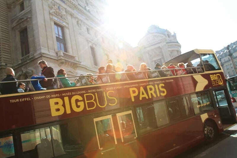 The Paris Pass® Plus: 90+ Attractions including The Louvre - How Does the Pass Help You Save and Plan?