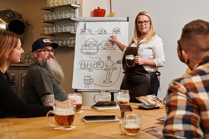 The School of Beer: Traditional Czech Art of Pouring Beer - Key Points  