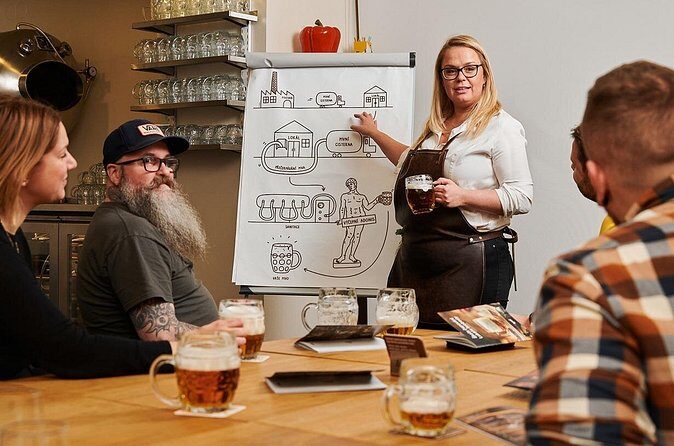 The School of Beer: Traditional Czech Art of Pouring Beer - Reviews and Authentic Insights