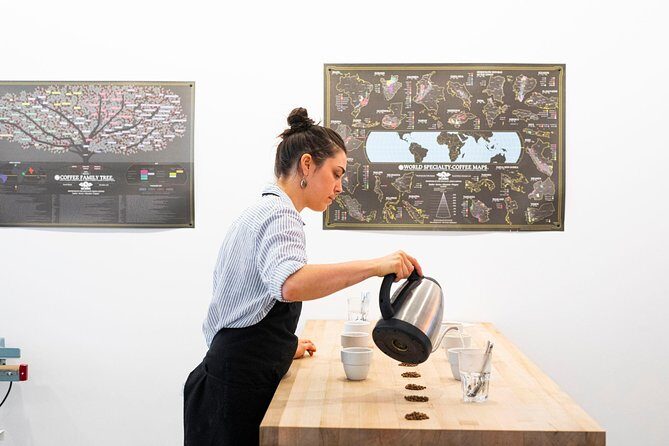 Third Wave Coffee Tour in Montreal with Expert Guide - Key Points