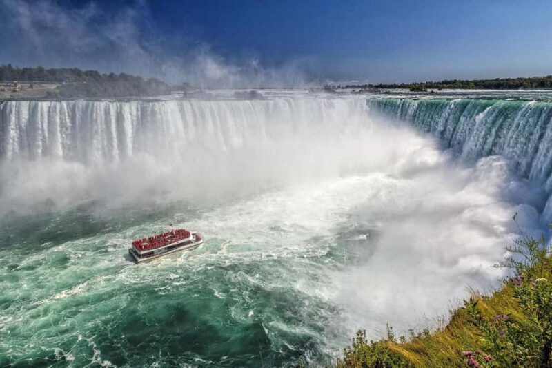Toronto: Private Niagara Tour & Shopping at Niagara Outlet - The Sum Up: Who Should Consider This Tour?  