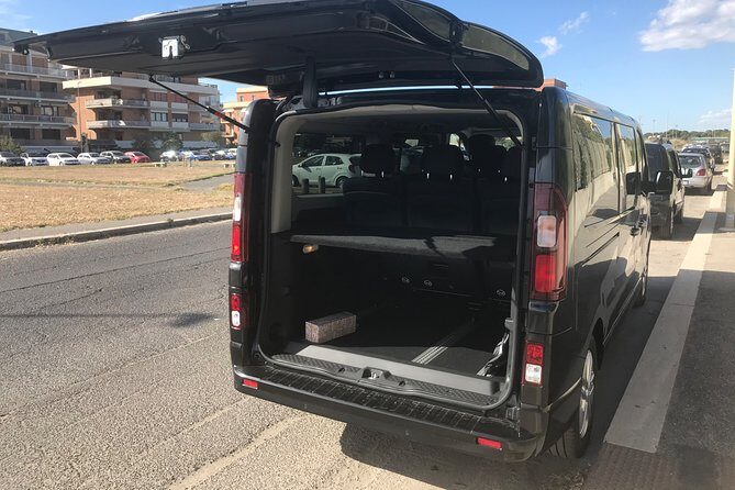 Transfer from Rome to the Rome Airports - Summary