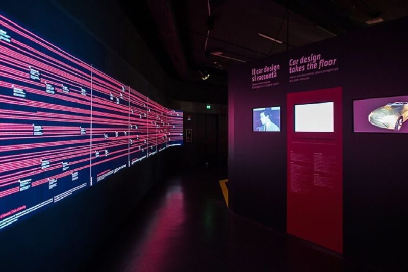 Turin: 24/48-Hour Hop-On Bus & National Automobile Museum - The Sum Up