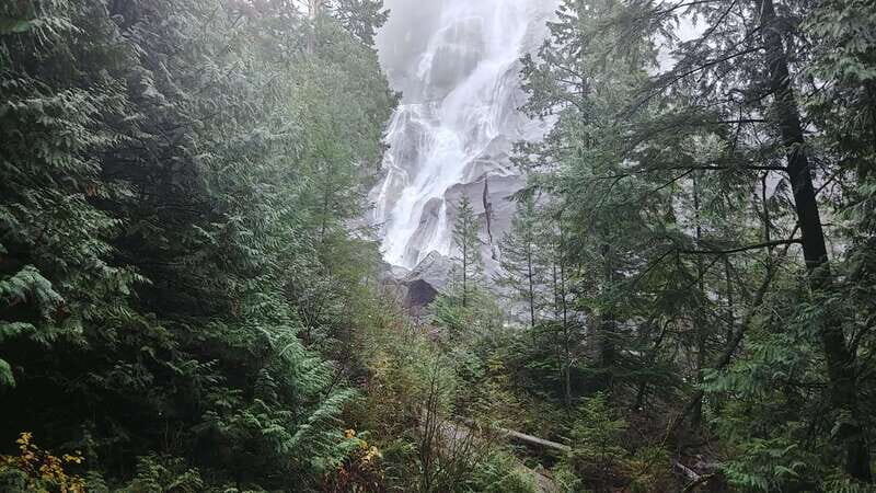 Vancouver: Full-Day Whistler Private Tour - Introducing the Vancouver: Full-Day Whistler Private Tour