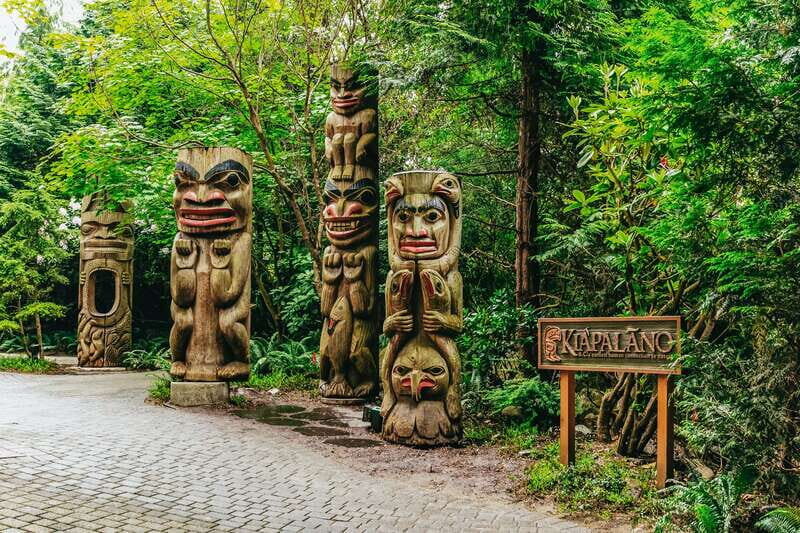 Vancouver Highlights: Capilano Bridge & Granville Island - Who Should Consider This Tour?