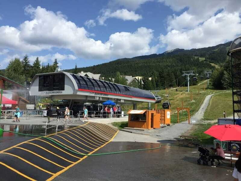 Vancouver: Whistler Sightseeing Tour with Hotel Pickup - Who Is This Tour Best For?