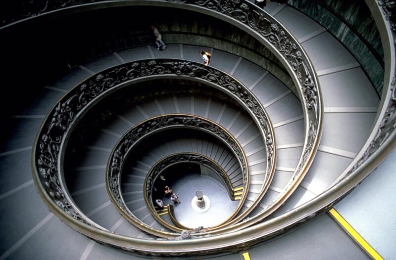 Vatican: Museums, Sistine Chapel with Access to the Basilica - FAQs