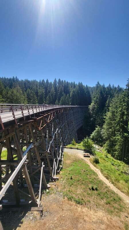 Victoria Waterfall, Skywalk, Beach Picnic, Castle and Whales - Frequently Asked Questions  