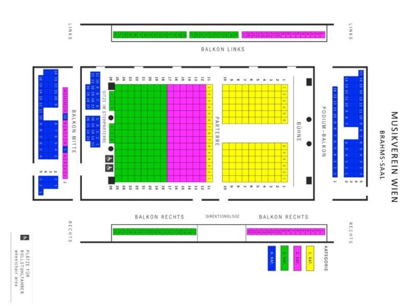 Vienna: Classical Concert in the World-Famous Musikverein - Key Points