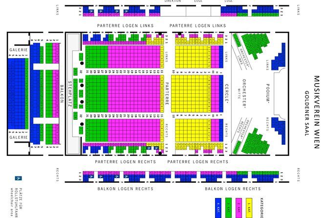 Vienna: Classical Music Concert in the World-Famous Musikverein - Final Thoughts: Is It Worth It?