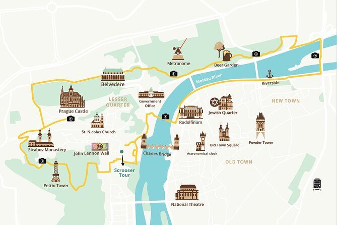 Viewpoints & Castle tour on SCROOSER - In The Sum Up