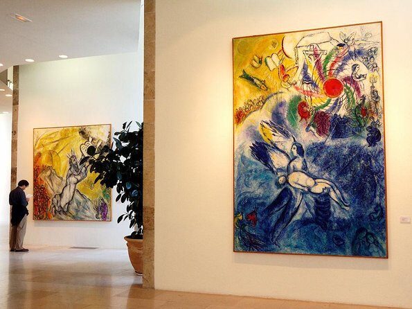 Visit Marc Chagall Museum - Key Points
