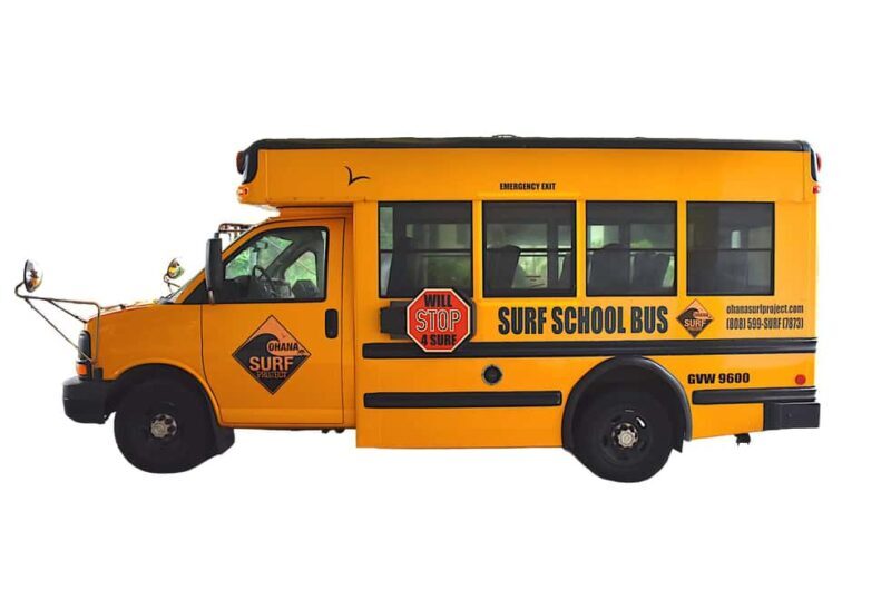 Waikiki: Family, Private, and Group Surfing Lessons - Is This Surf Lesson Right for You?