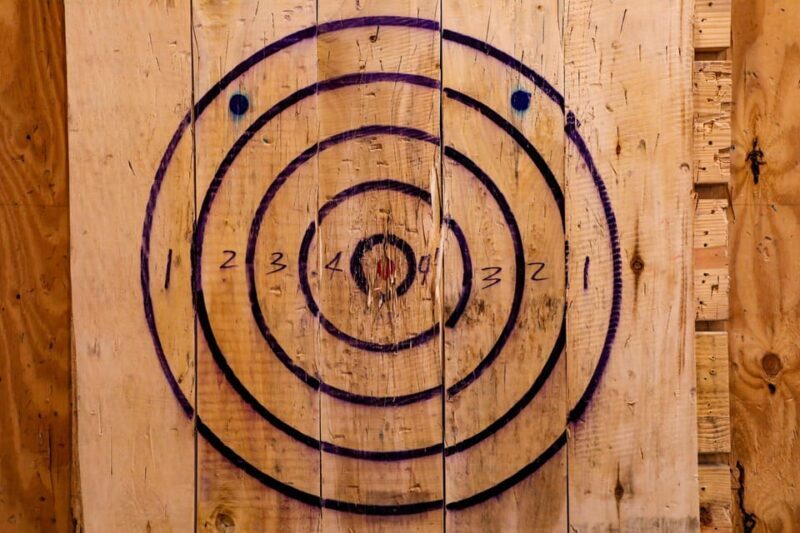 Warsaw: Axe Throwing Experience - Price and Value Analysis